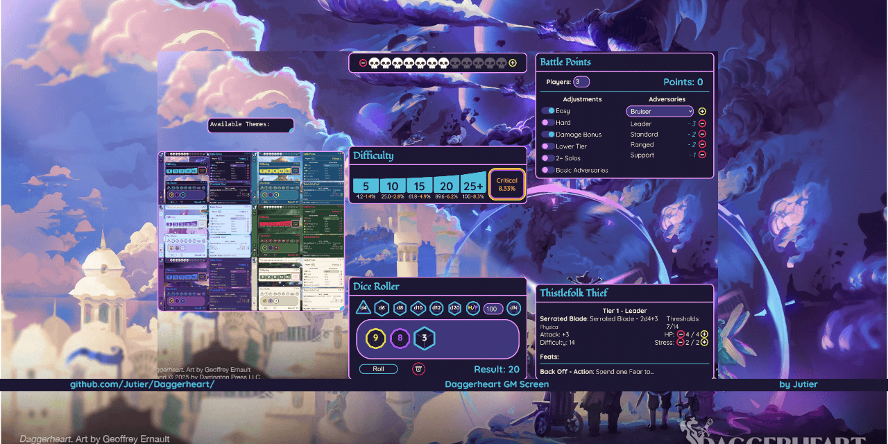 GitHub - Jutier/Daggerheart: Daggerheart GM Screen · GitHub