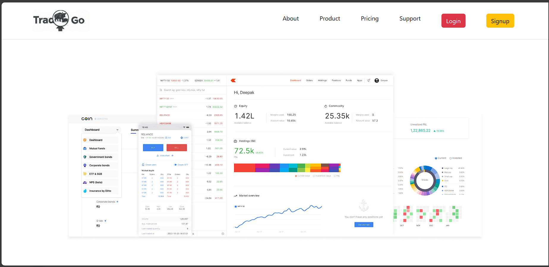 GitHub - Aryan-bot-bit/TradeGo