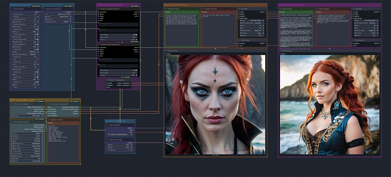 GitHub - lord-lethris/ComfyUI-RPG-Characters: Stylized RPG character prompt generator for ...