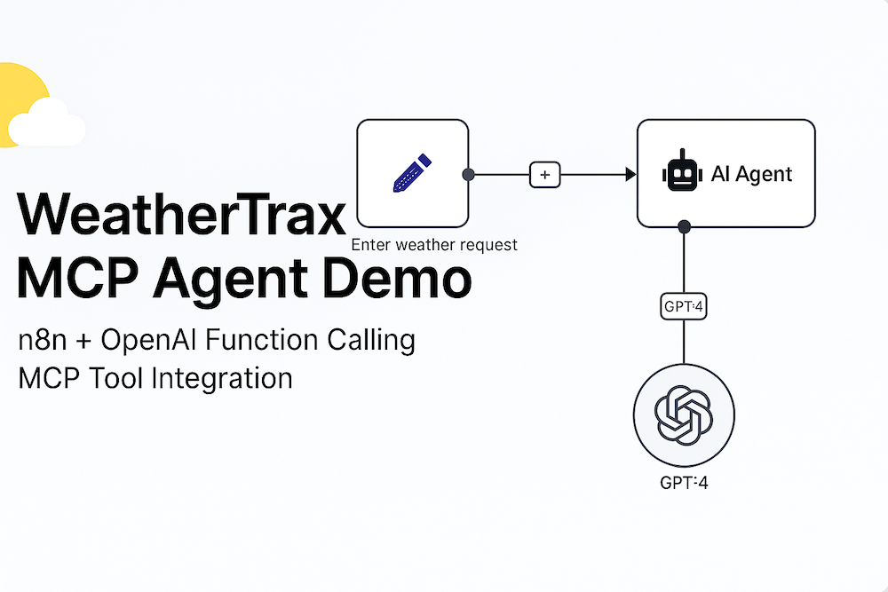 GitHub - jaredco-ai/weathertrax-mcp-agent-demo: 🔌 A working n8n demo that uses OpenAI’s function ...