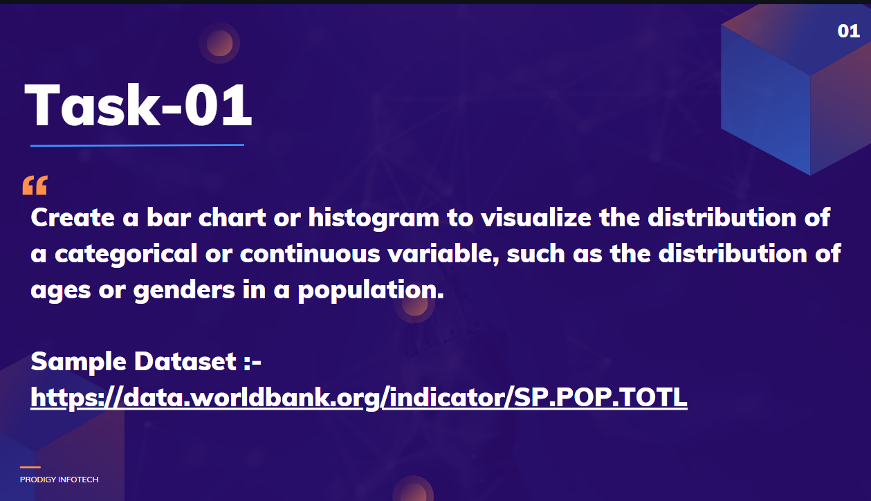 GitHub - Sushmita2k04/World-Population-Analysis: This project analyzes global population trends ...