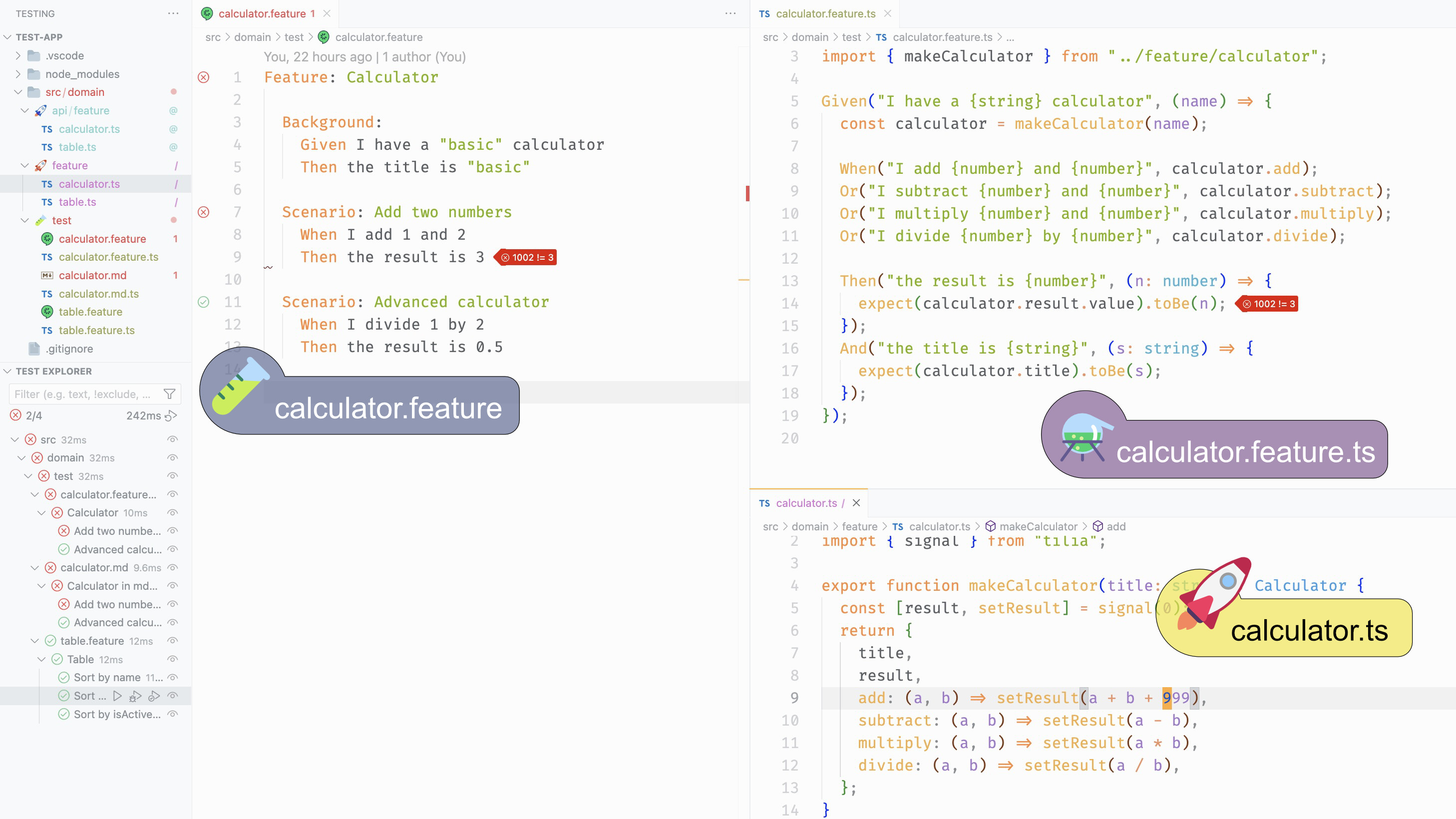 GitHub - midasum/vitest-bdd: simple vitest plugin for Gherkin tests