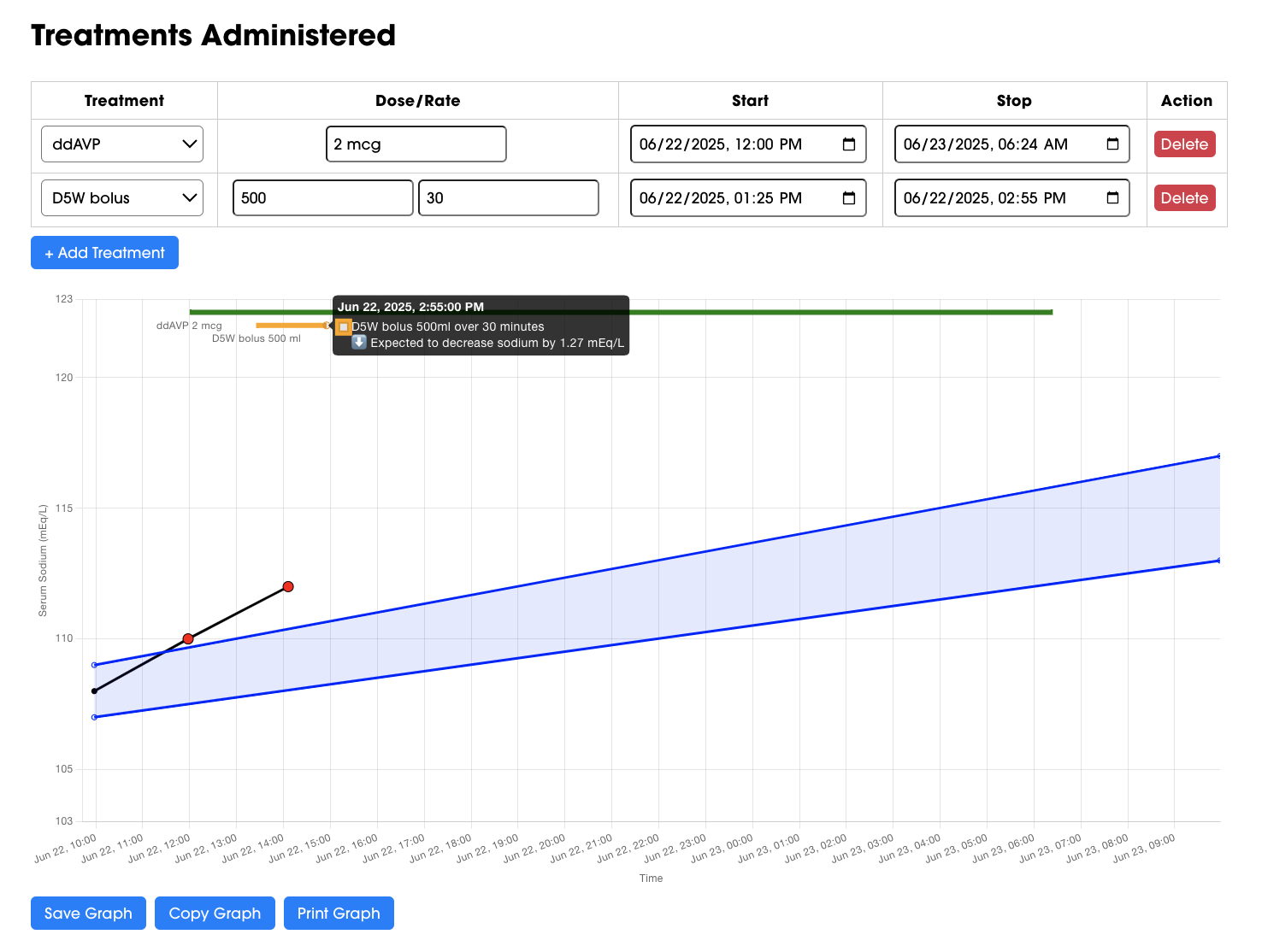GitHub - nickmmark/na-pathway: Web app to visualize and help clinicians safely correct hyponatremia.