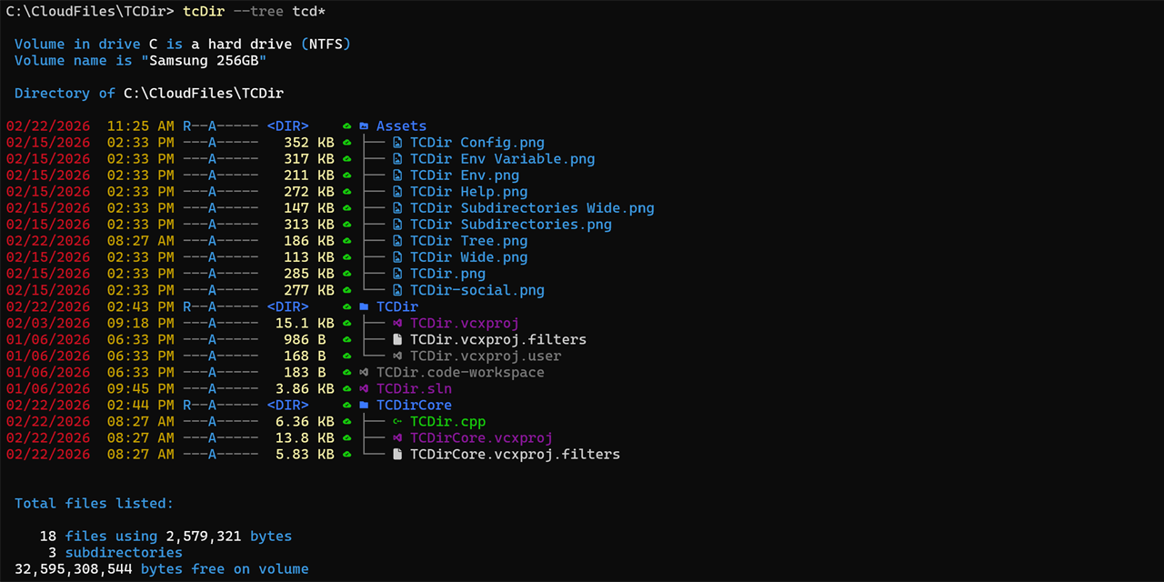 GitHub - relmer/TCDir: Fast, multithreaded, customizable, colorized dir ...