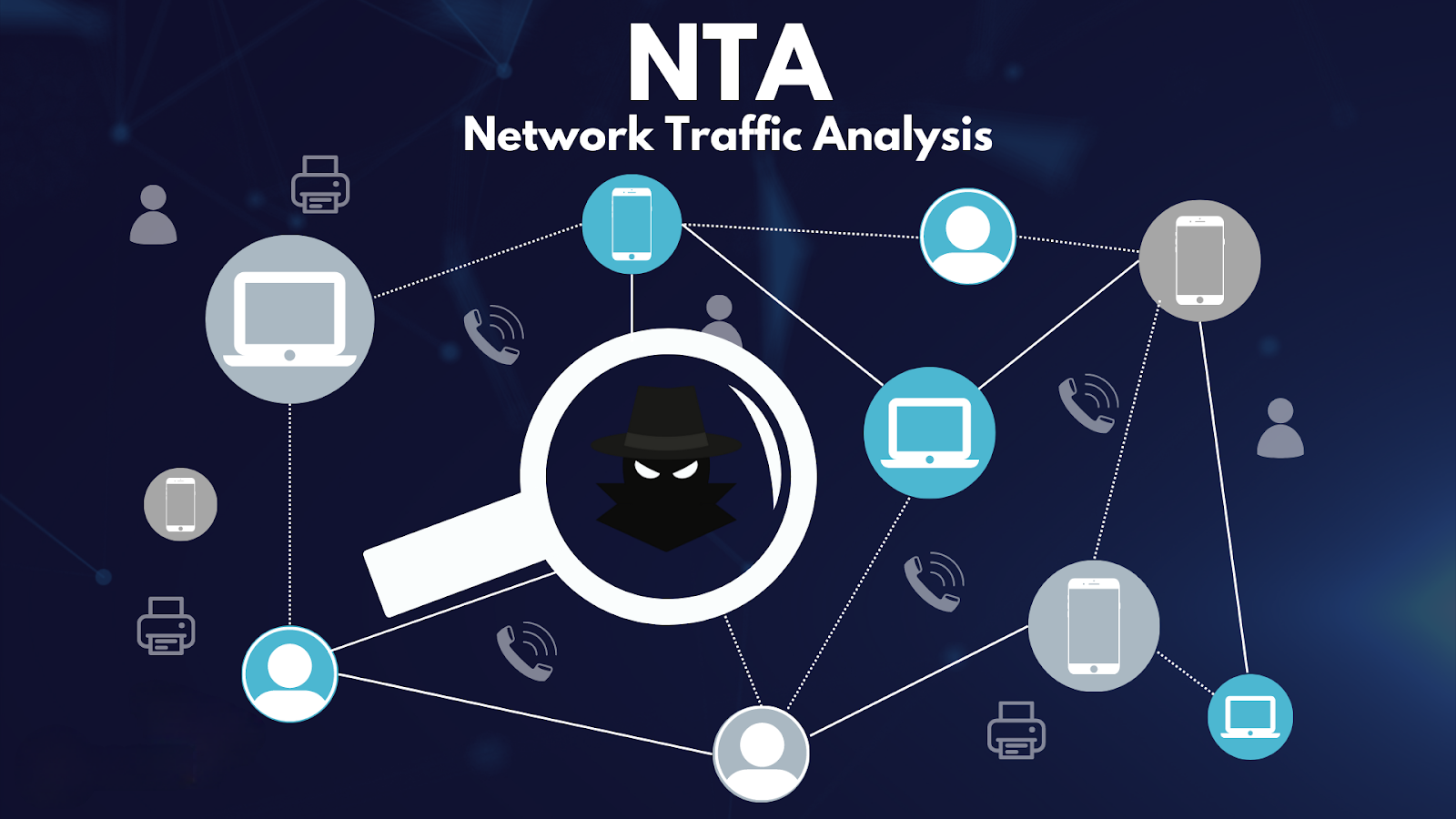 GitHub - Giovanni-Farid/Network-Traffic-Analysis-Report: A network traffic analysis report ...