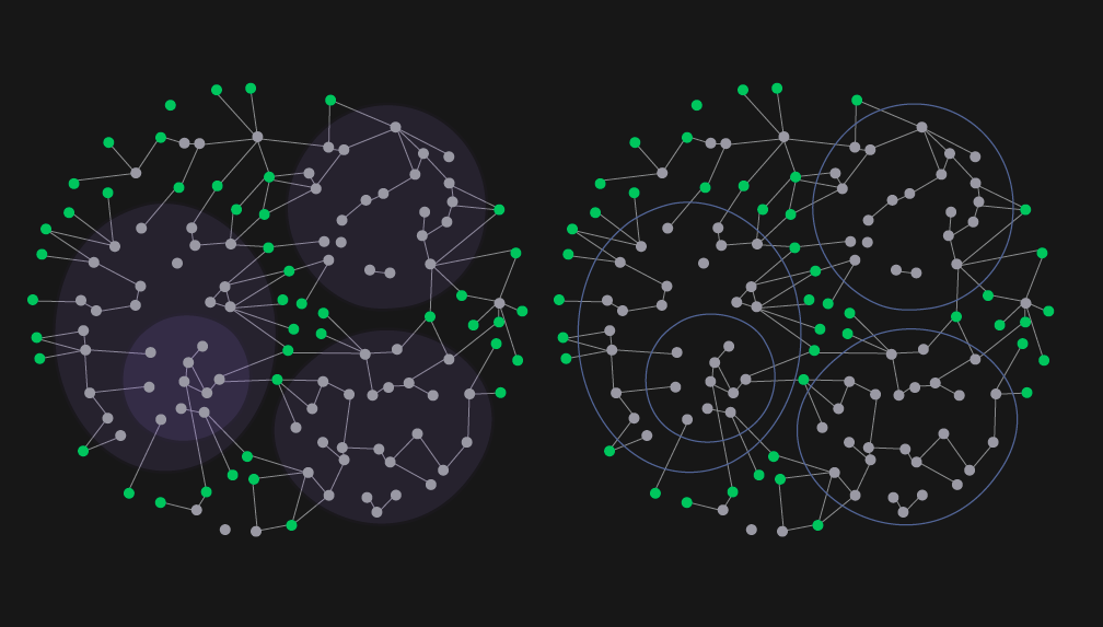 GitHub - mtx9/obsidian-graphviewfolders: Plugin that adds folders to ...