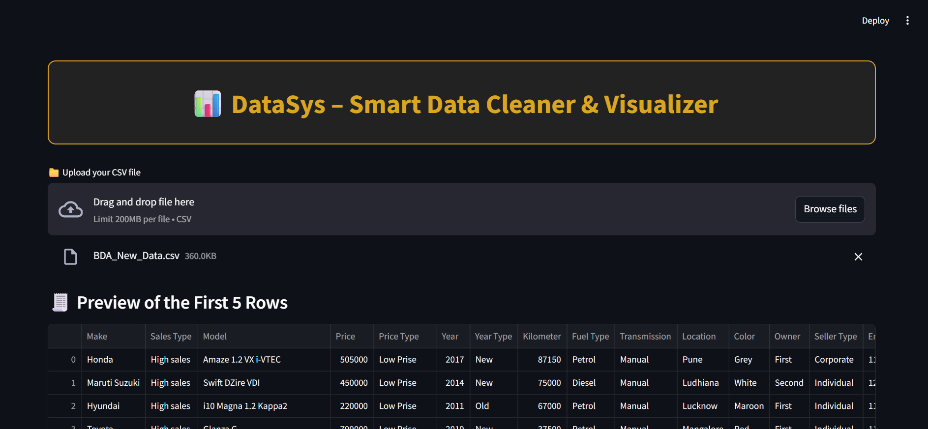 DataSys-Cleaner-Visualizer/sys.py at main · tawfiq515/DataSys-Cleaner-Visualizer · GitHub