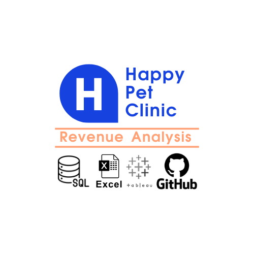 GitHub - craig-lwy/happy_pet_clinic