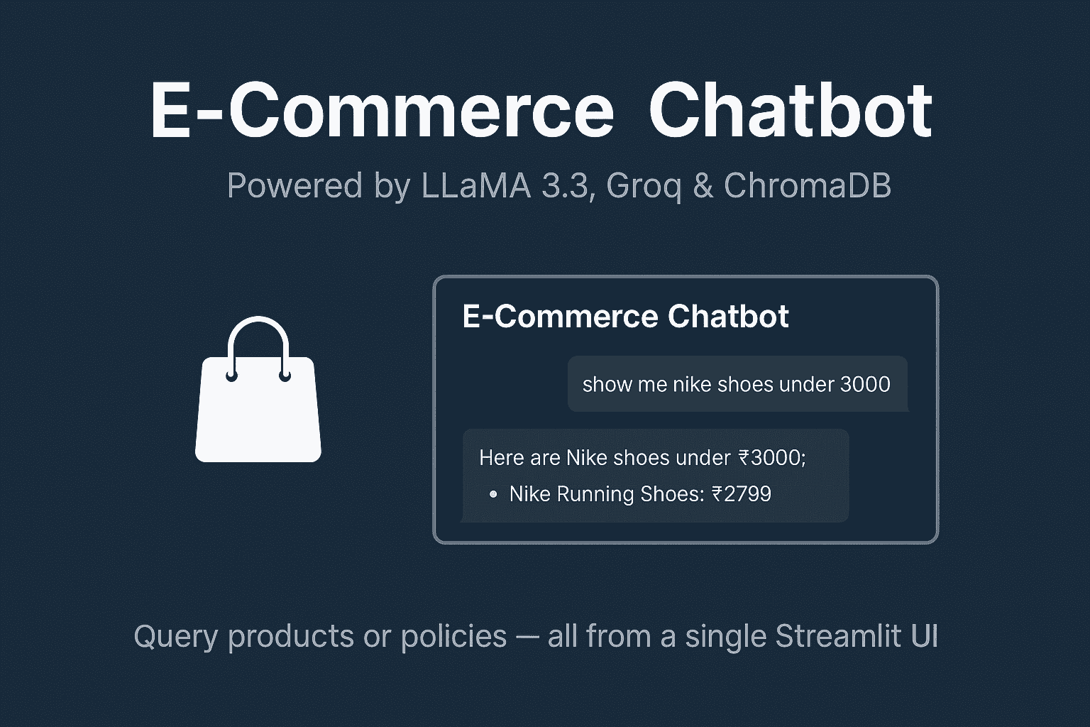 GitHub - kushalsamani/E-Commerce-Chatbot: AI-powered e-commerce chatbot using Groq LLM, ChromaDB ...