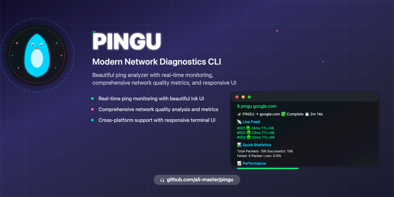 GitHub - ali-master/pingu: A modern ping utility with beautiful CLI output, real-time network ...