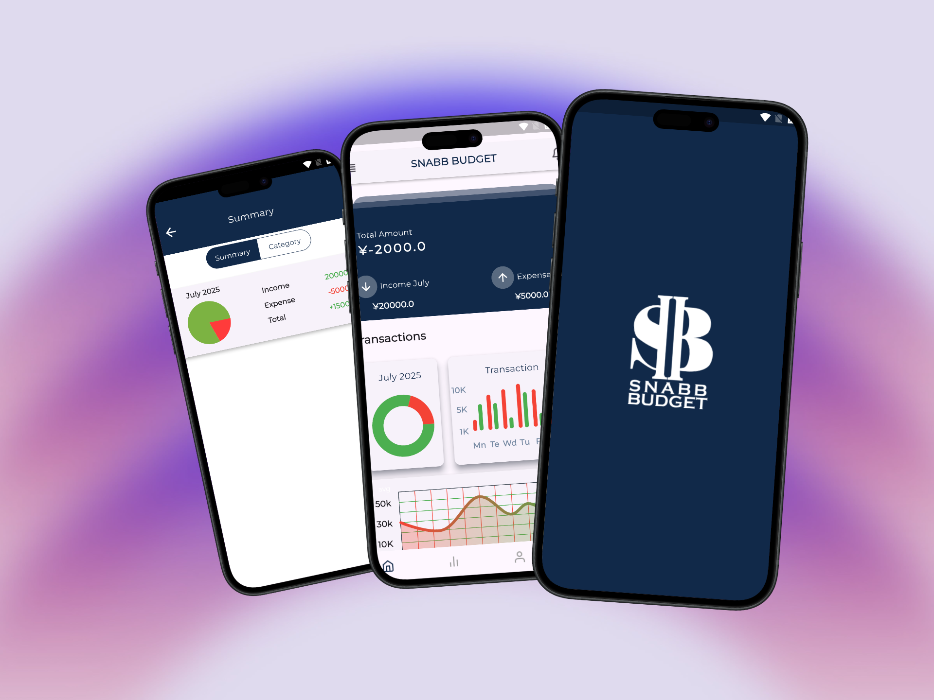 GitHub - jamalihassan0307/Snab-Budget: Personal & Family Budget Management App