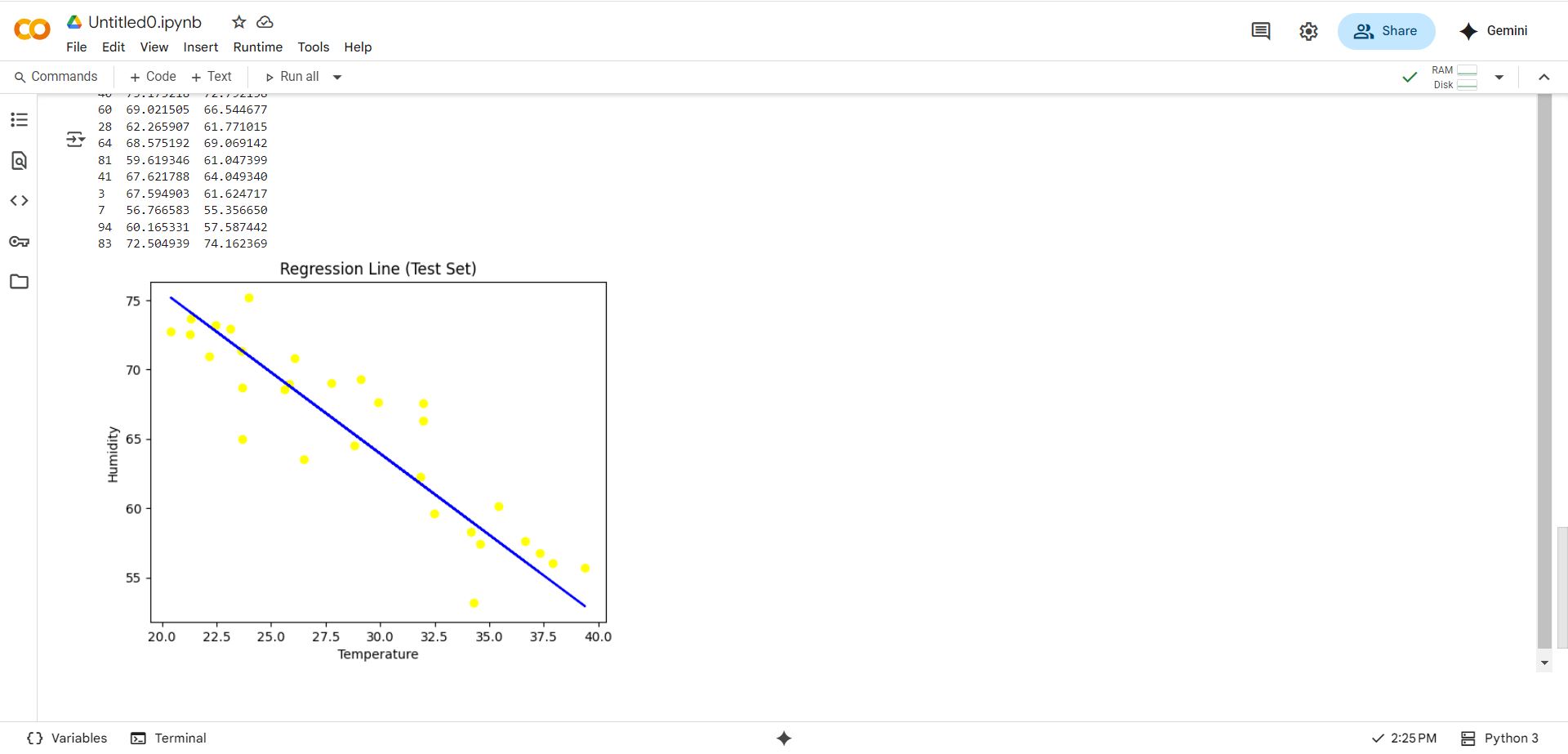GitHub - devvv04/Supervised-ML-Model: Performing different types of ...