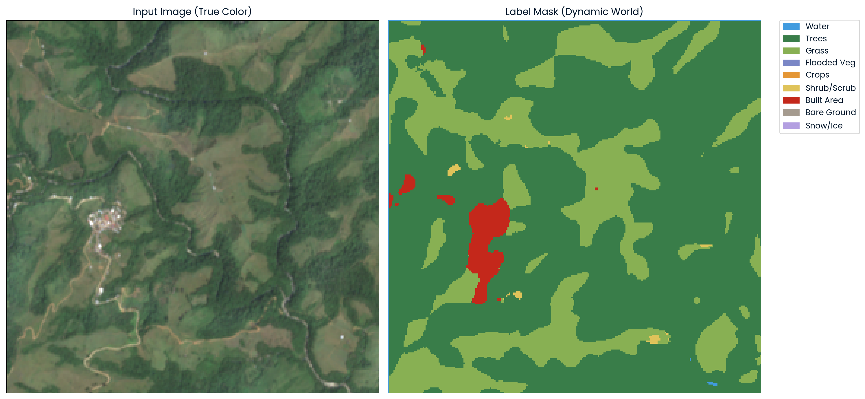 GitHub - esteban-russi/sentinel2-dl-deforestation: An end-to-end deep learning project for ...