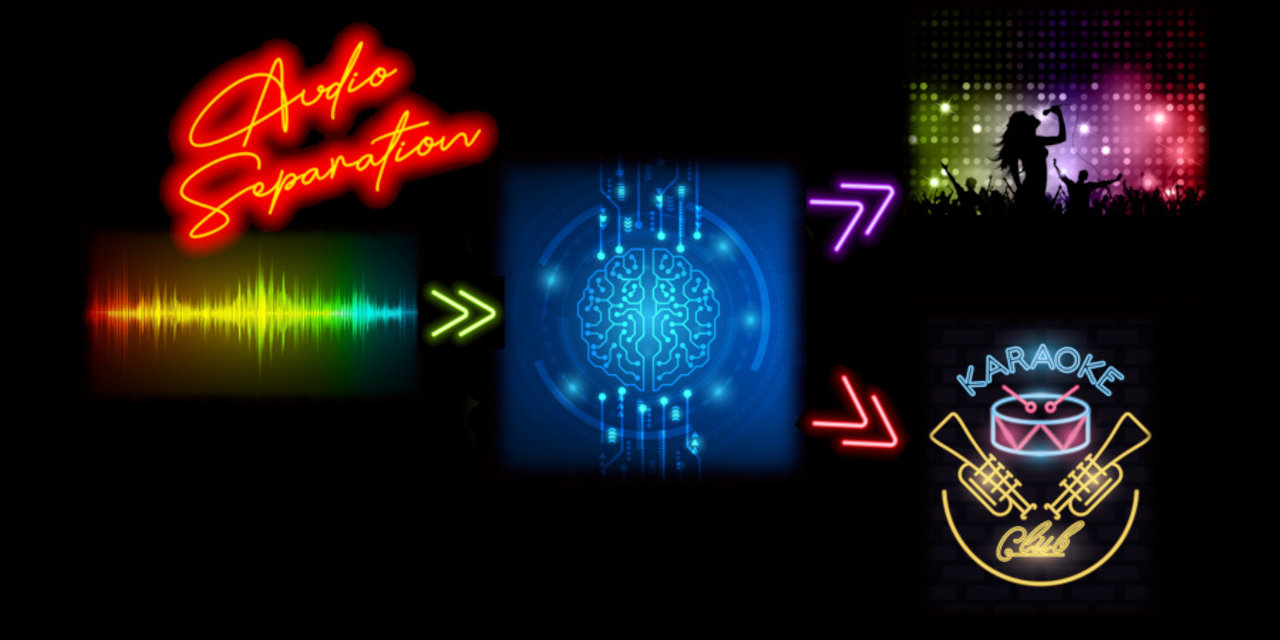 GitHub - set-soft/AudioSeparation: Audio separation (demixing) using AI. Separating Voices ...