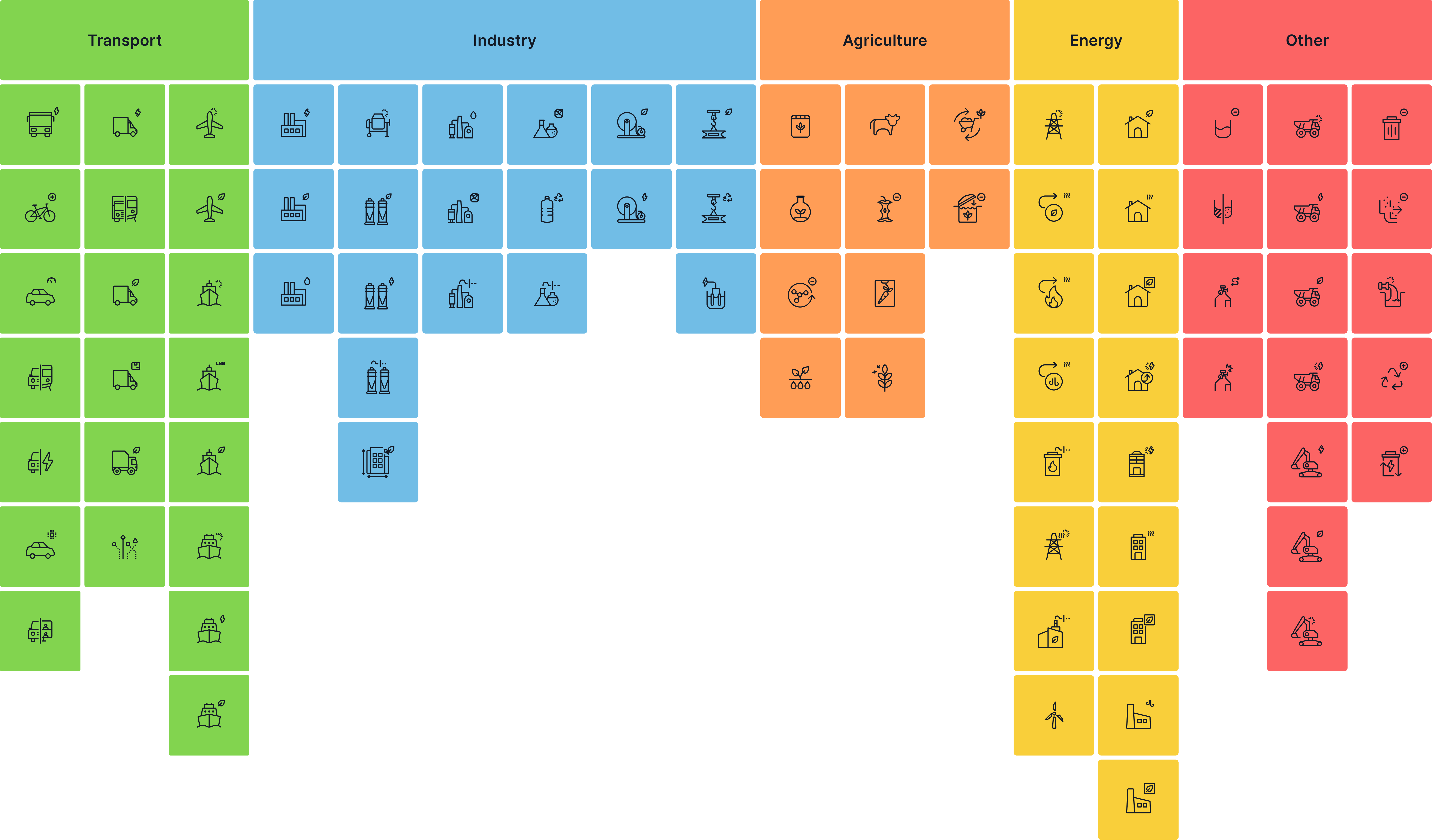 GitHub - ClimateView/transition-element-framework: The open-source ...