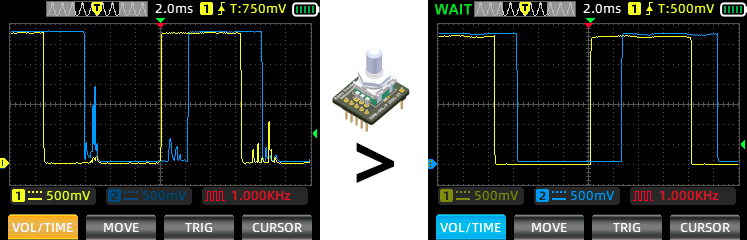 GitHub - XavierBerger/RotaryEncoderDebounced: Rotary Encoder with hardware Debouncer