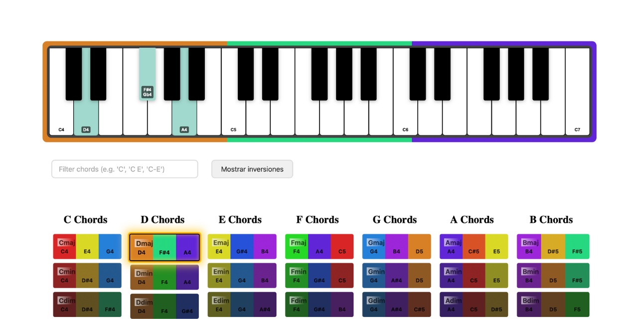 GitHub - vyk2rr/piano-chords-cheat-sheet: Explore, visualize, and play chords or melodies ...