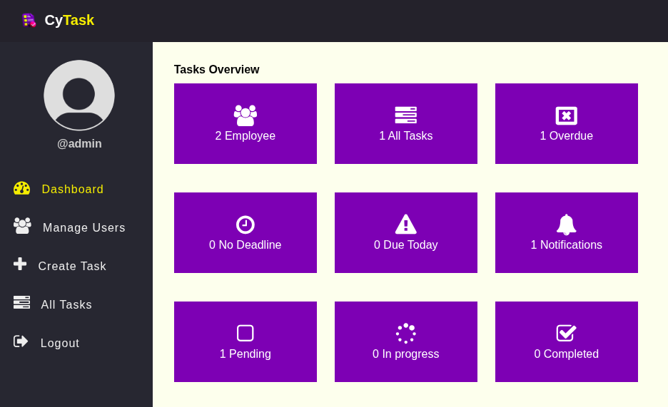 GitHub - Lincoln-Madaraka/cytask: A task management system