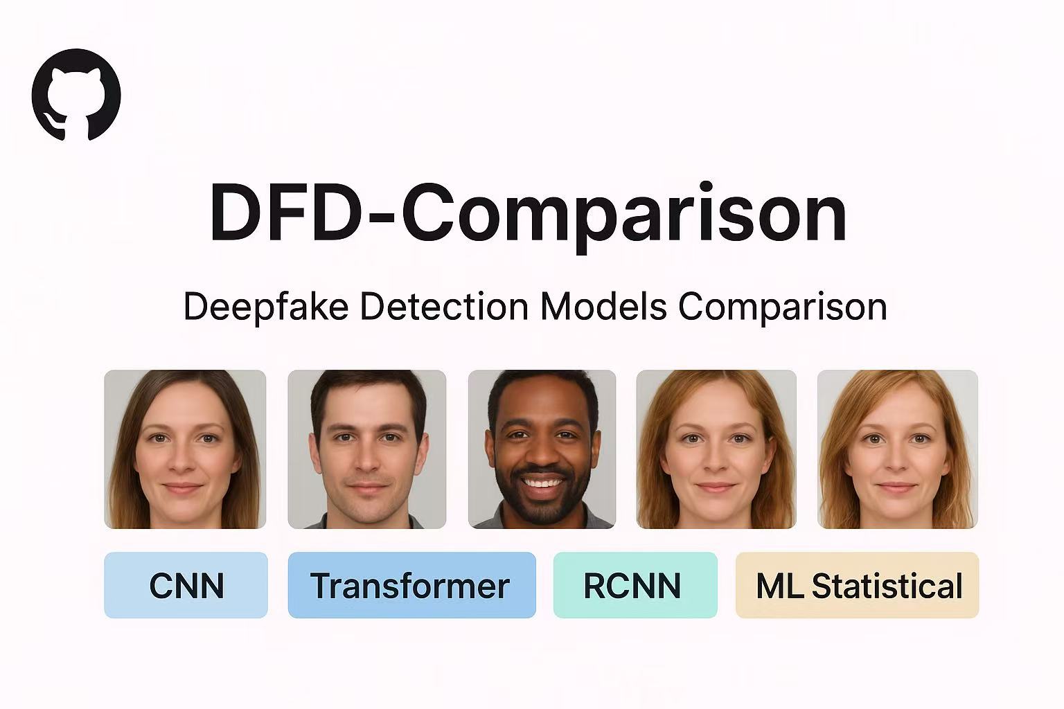 GitHub - jjsnam/DFD-Comparison: Source Code for "A Comparative Study of Deep Learning and ...