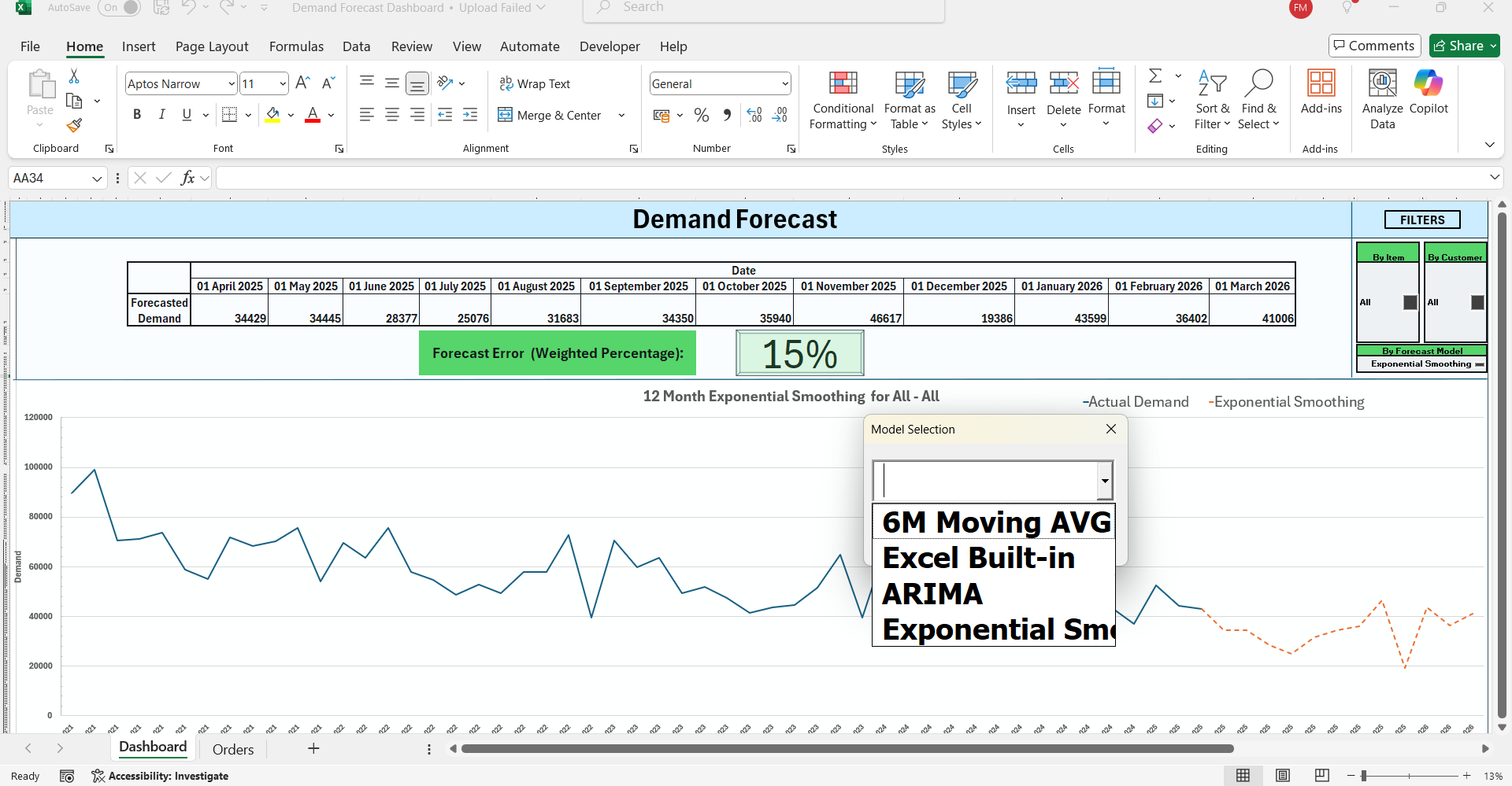 Demand-Forecasting-Dashboard---Excel/Forecast Dashboard User Guide.pdf at main · abdiasiisali ...