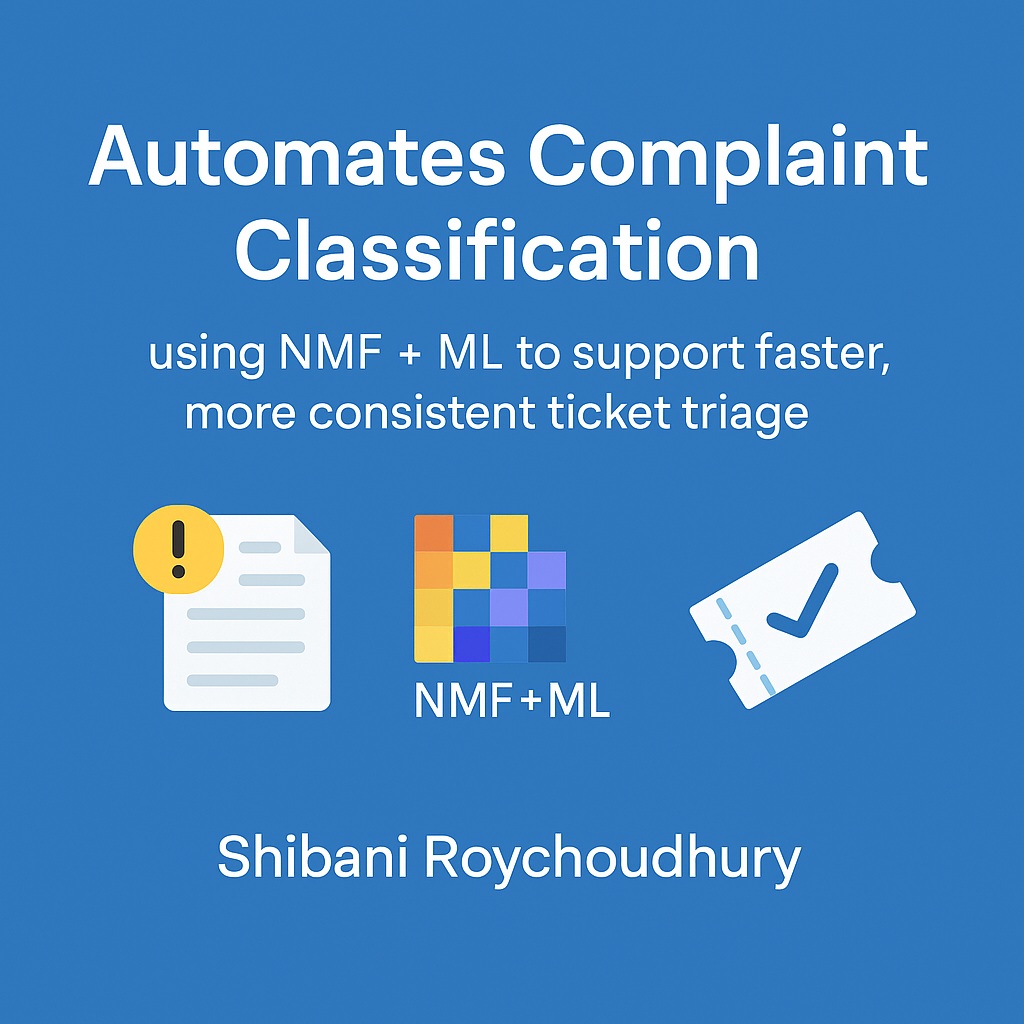 GitHub - HelloShibani/Auto-Triage-Ticket-Classifier: Automates ...