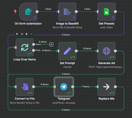 GitHub - Natan-Asrat/n8n_ai_ad_generator: N8N AD Generator | Gemini Image Editing