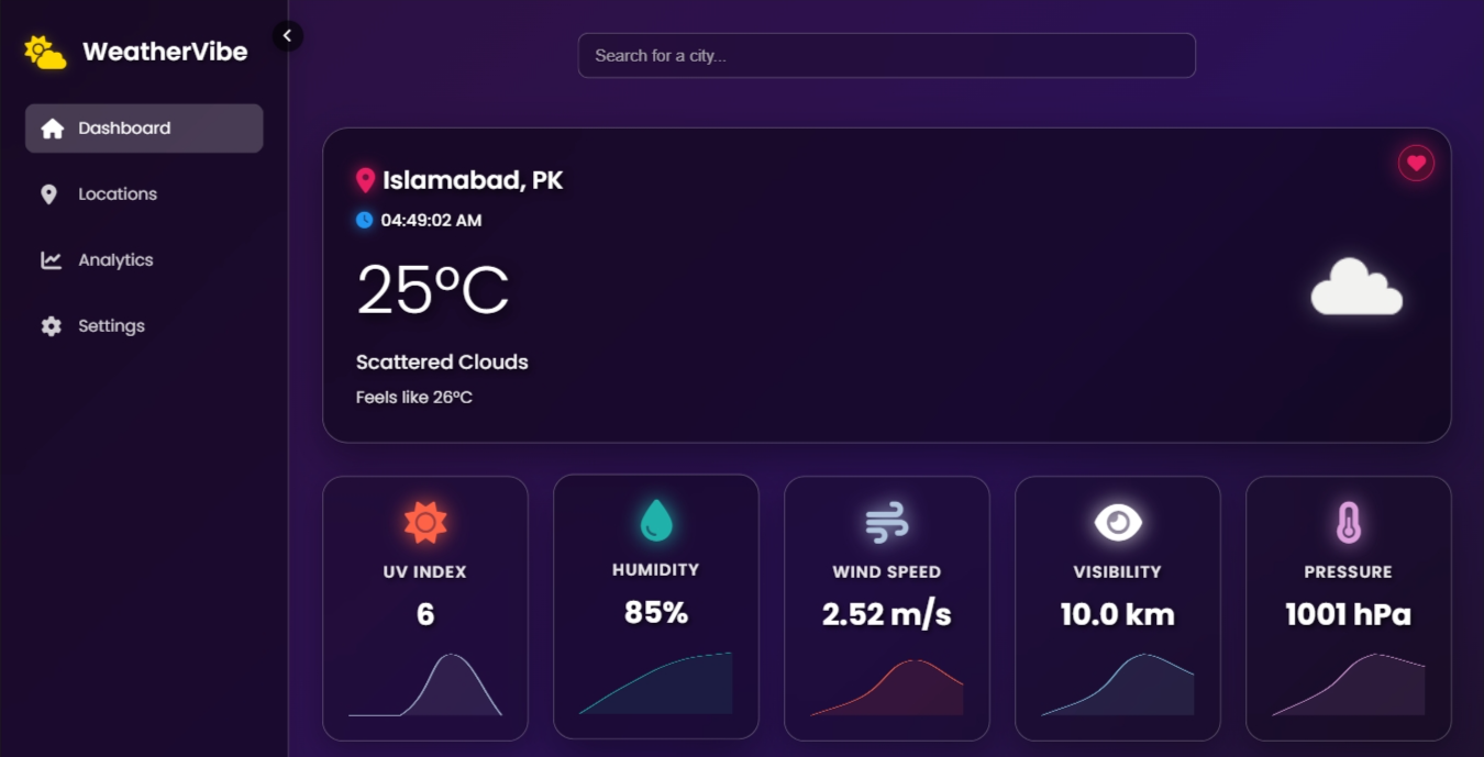 GitHub - Javeria1804/weather-app: A modern weather dashboard with real ...