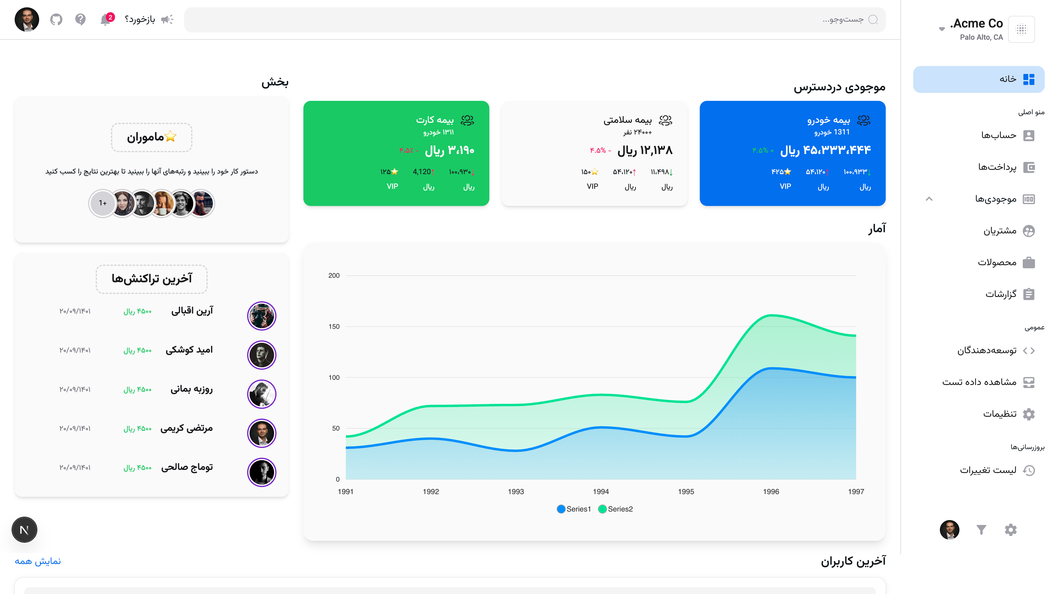 GitHub - mortezakarimi/heroui-dashboard-rtl-template: RTL Dashboard starter using HeroUI V2 and ...
