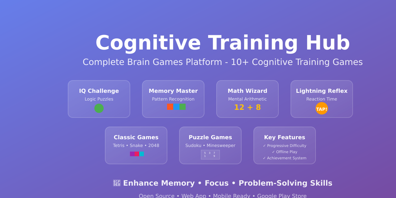 GitHub - yvelaure/cognitive-games-collection: "complete cognitive ...