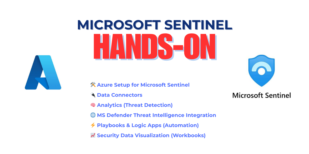 GitHub - Mitesh2020/Microsoft-Sentinel-Hands-On: Practical hands-on ...