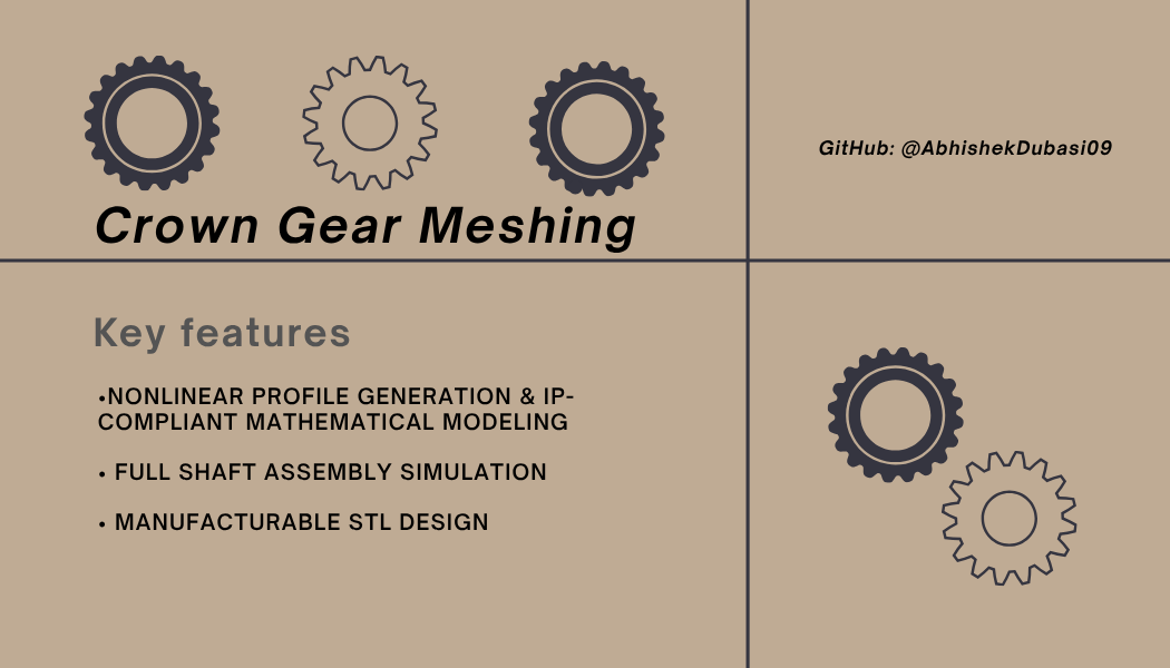 GitHub - AbhishekDubasi09/Crown_Gear_Matching_A_Cylindrical_Pinion_With_Sine_Tooth_Profile ...