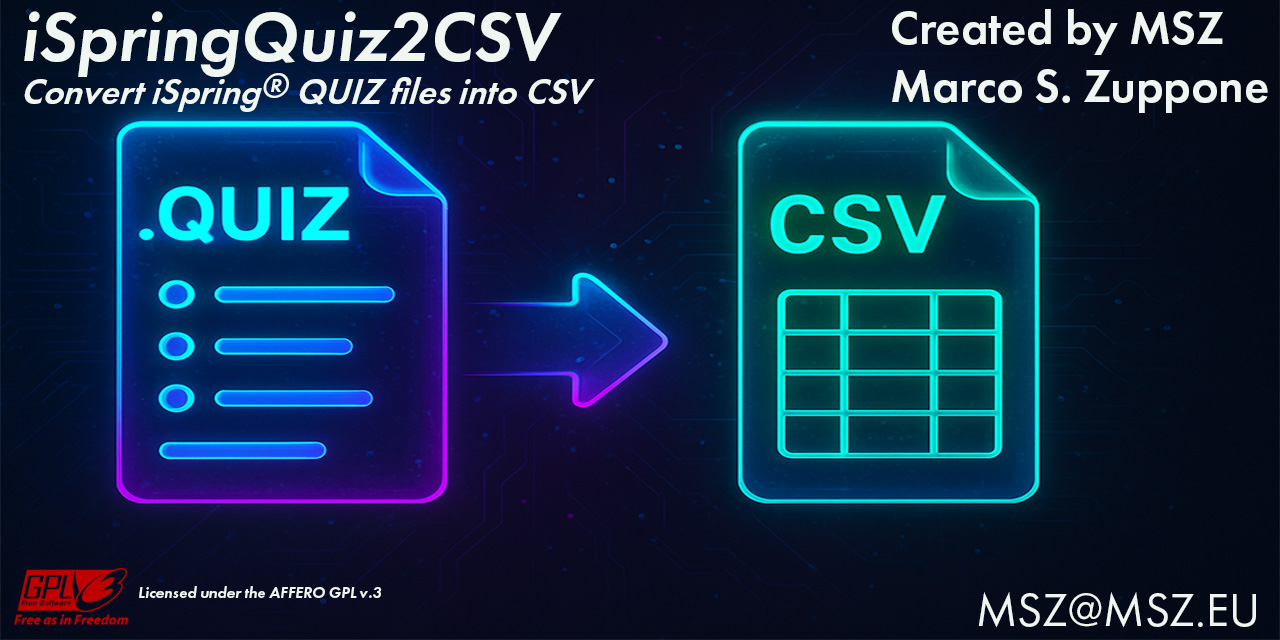 ispring-suite · GitHub Topics · GitHub