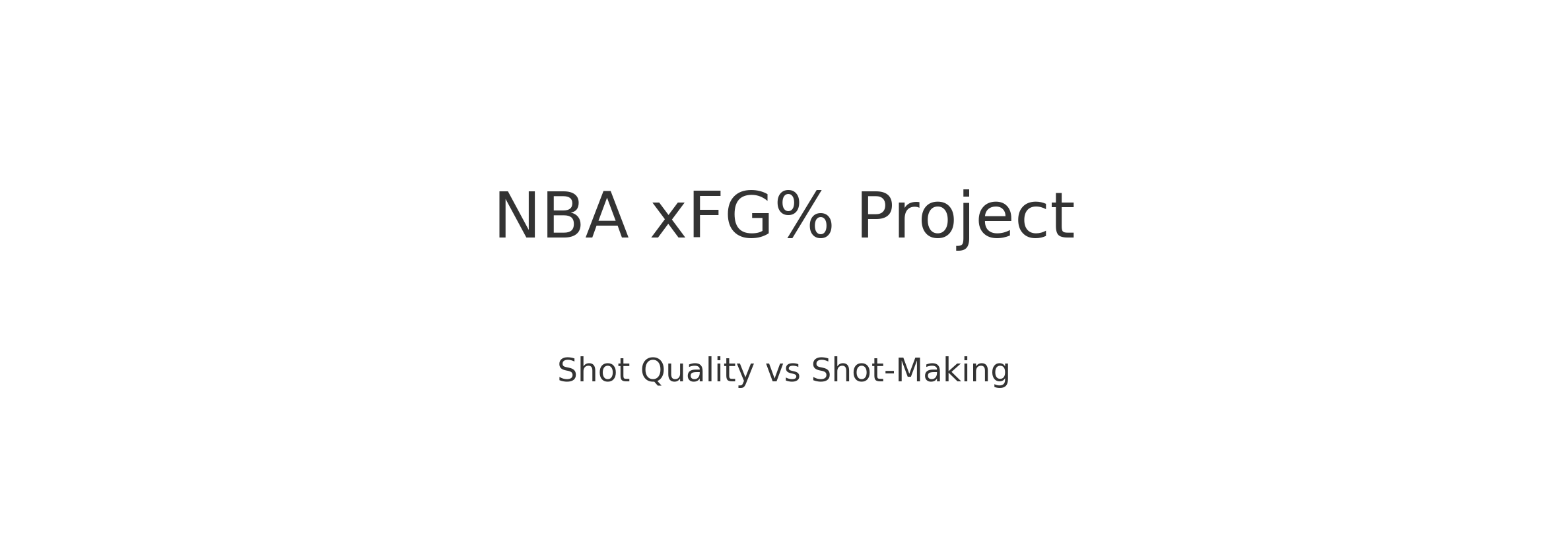 GitHub - 1iddo/NBA-xFG