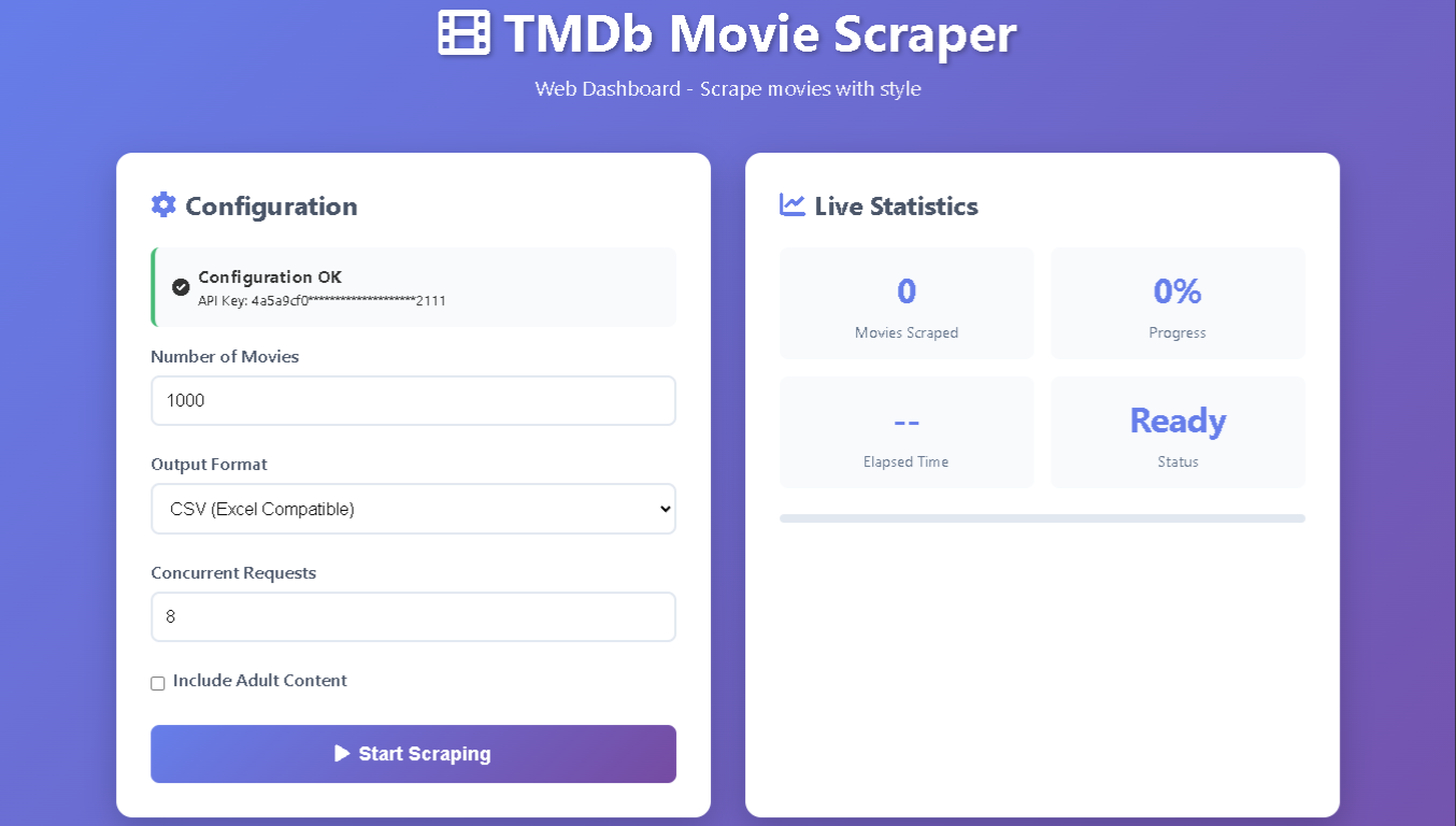 GitHub - HERALDEXX/tmdb-movie-scraper: Python scraper to collect movie data from TMDb API ...