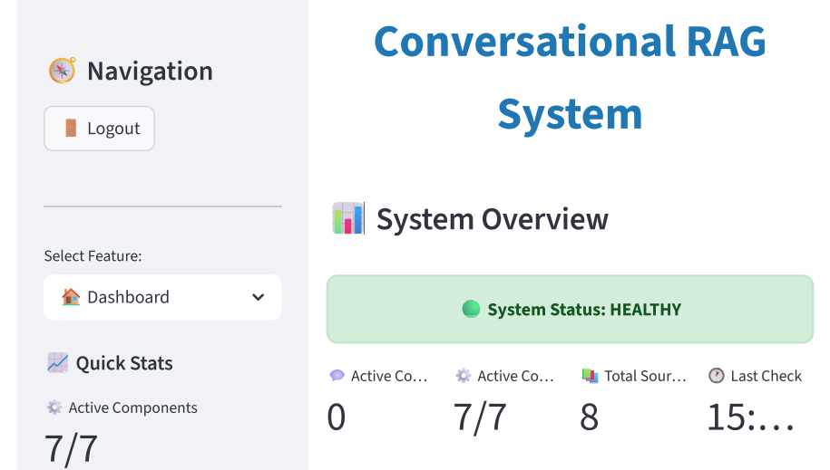 GitHub - Balaji-itz-me/rag-knowledge-base: End-to-end RAG chatbot with FastAPI, FAISS, BM25, and ...