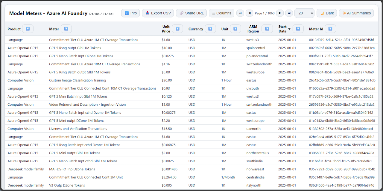 modelmeters.com/index.html at main · guygregory/modelmeters.com · GitHub