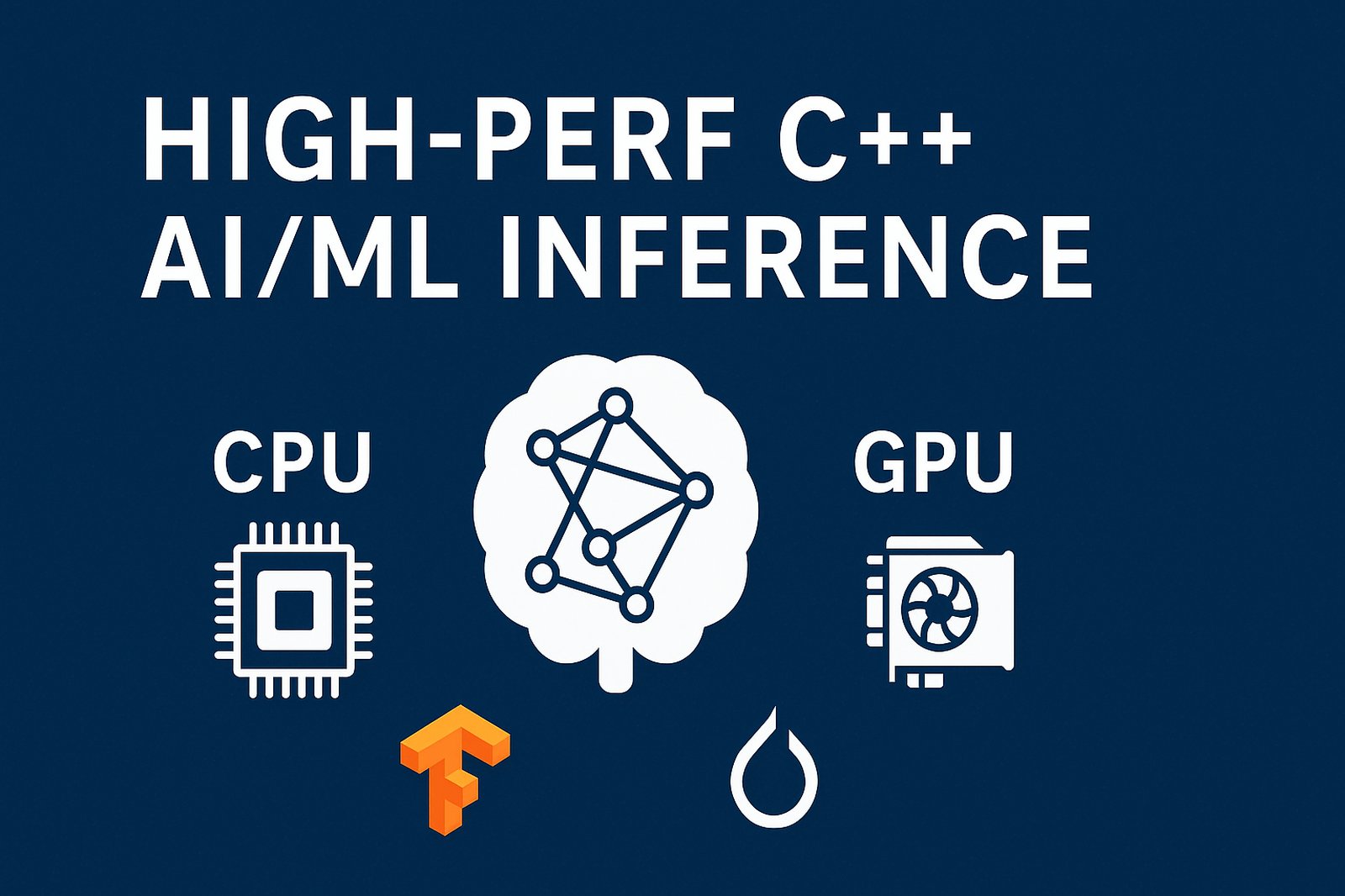 Github Hexaforge 1highperf Ai Ml Inference High Perf C Aiml Inference Engine With Onnx
