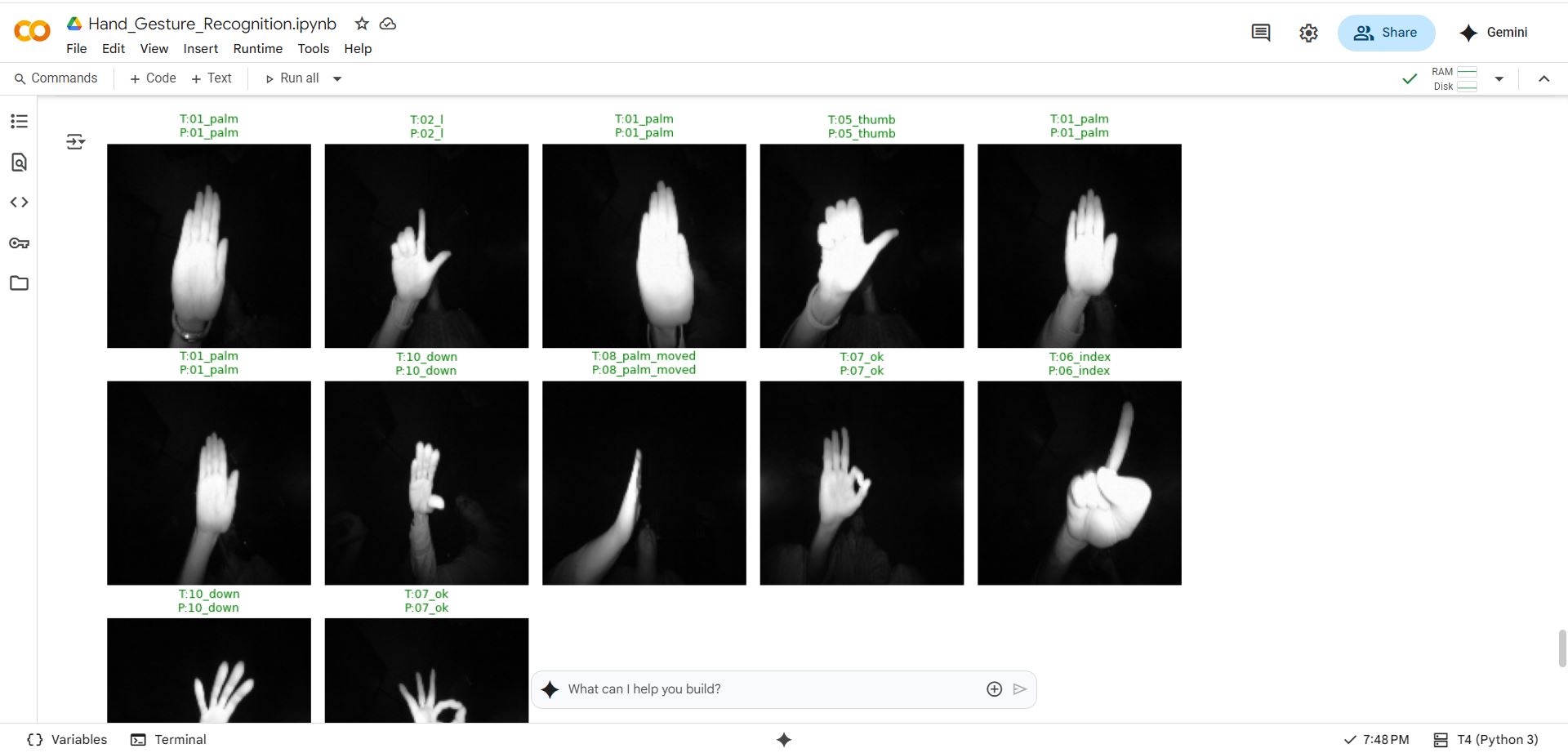 GitHub - devvv04/Hand-Gesture-Recognition: A CNN based Hand Gesture Recognition system trained ...