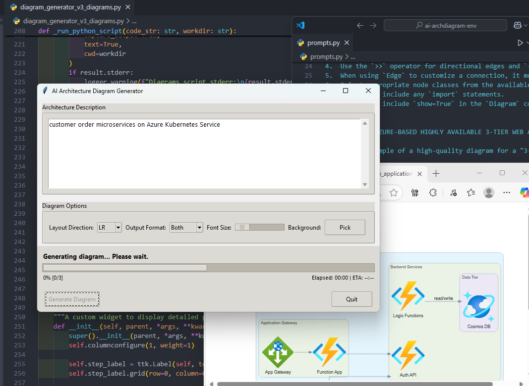 GitHub - dannyray2805/arch_diag_generator: This project is an AI ...