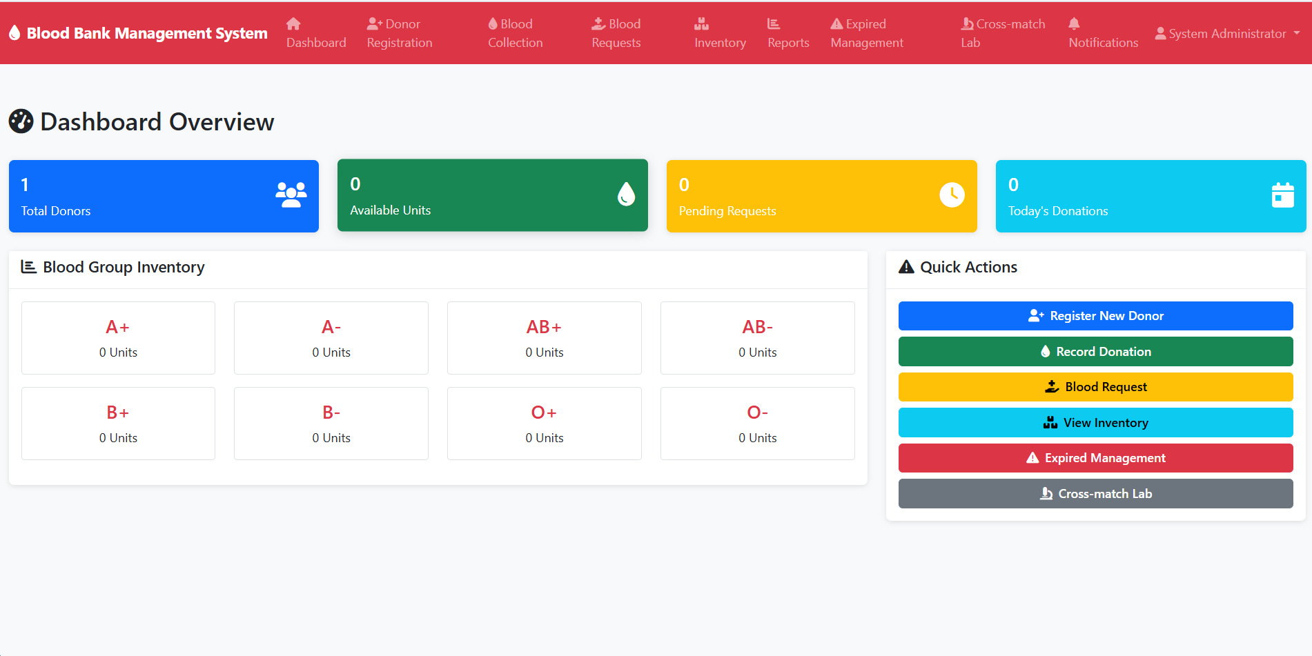 GitHub - Patel-Prerak/blood-bank: The BloodBank Management System is built with PHP, MySQL, HTML ...