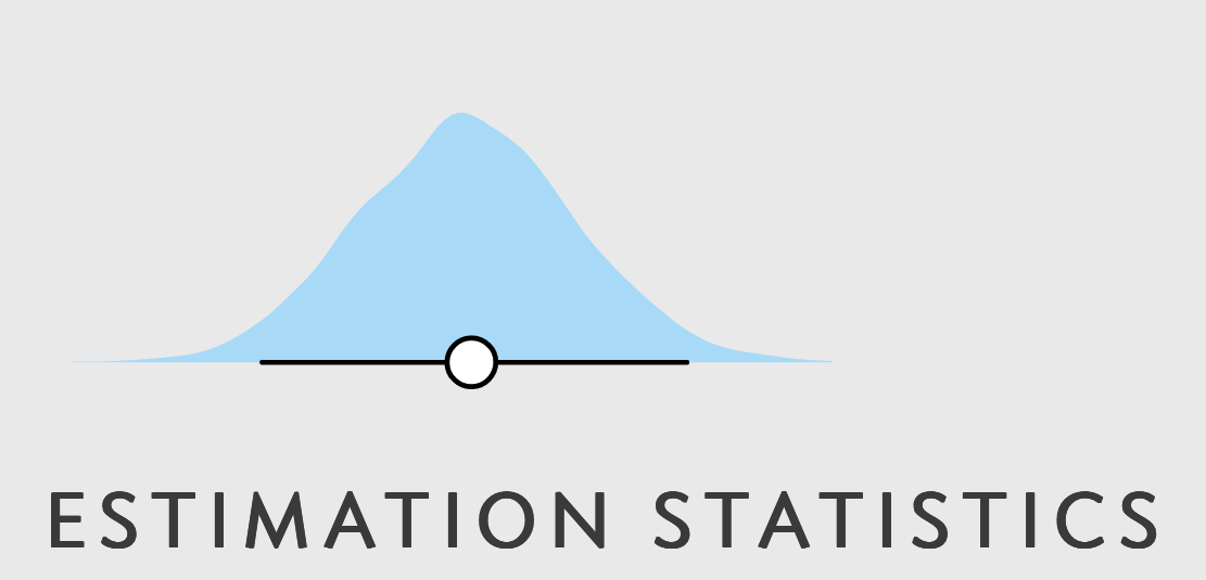 Github Acclabestimationstats Repo For The Development Of A Webapp Of The Contrast Package