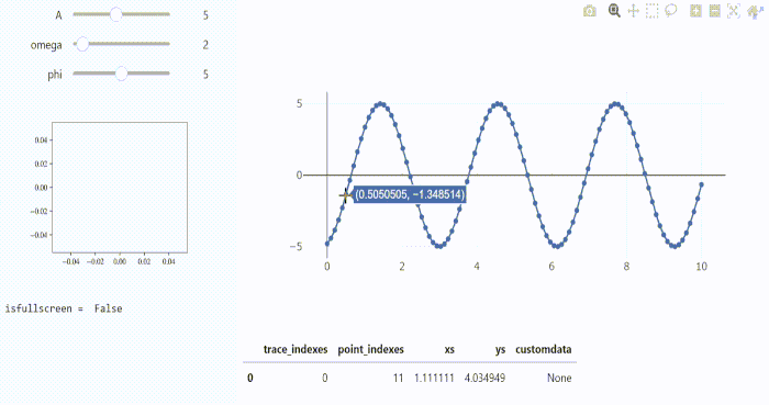 GitHub - asaboor-gh/dashlab: An enhanced dashboarding framework in Jupyter built on top of ...