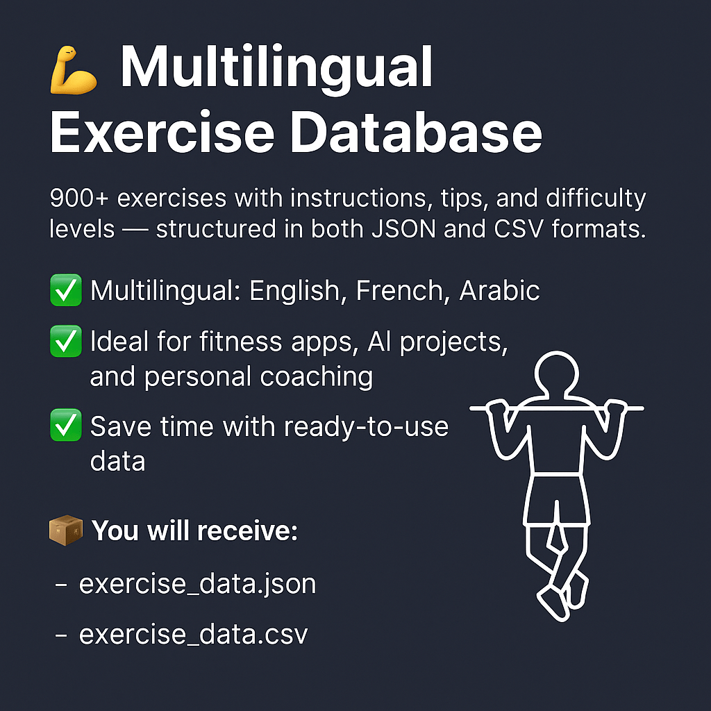GitHub - ilyseshimself/exercise-dataset: Multilingual Exercise Dataset (preview). Full 900 ...