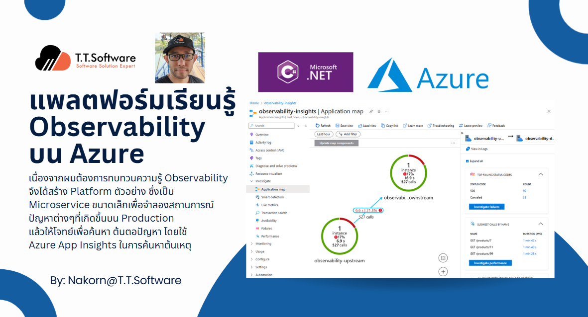 GitHub - T-T-Software-Solution/observability-simple