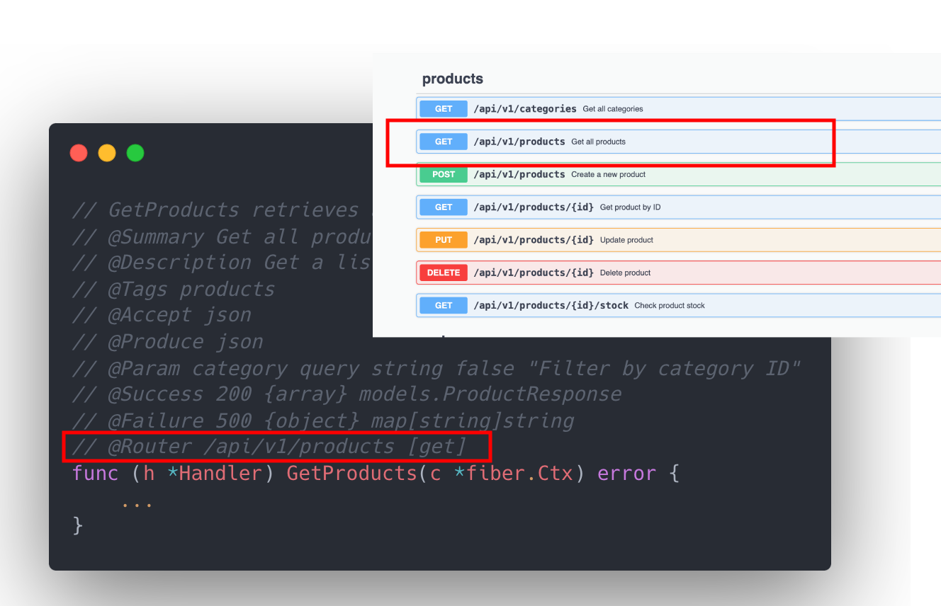 GitHub - nkaewam/taskw: Go route generation + dependency injection framework based on Fiber ...