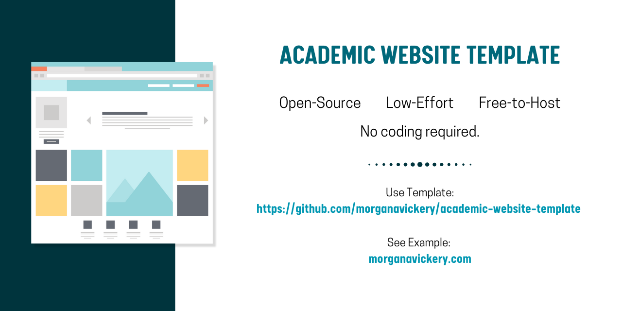 GitHub - morganavickery/academic-website-template: a template for ...