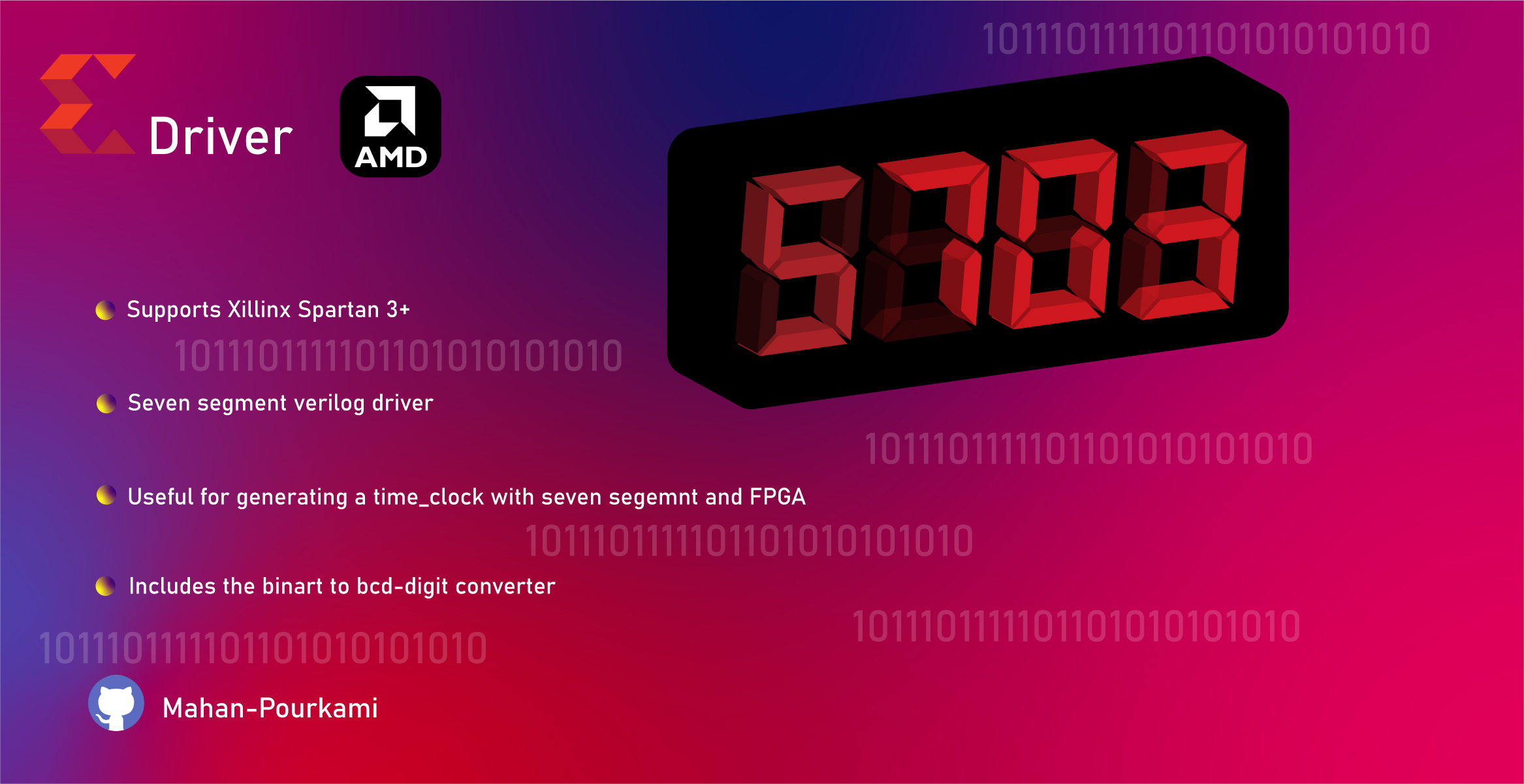 GitHub - Mahan-Pourkami/Verilog-FPGA-Seven-segement-driver: Verilog FPGA Seven segement driver ...