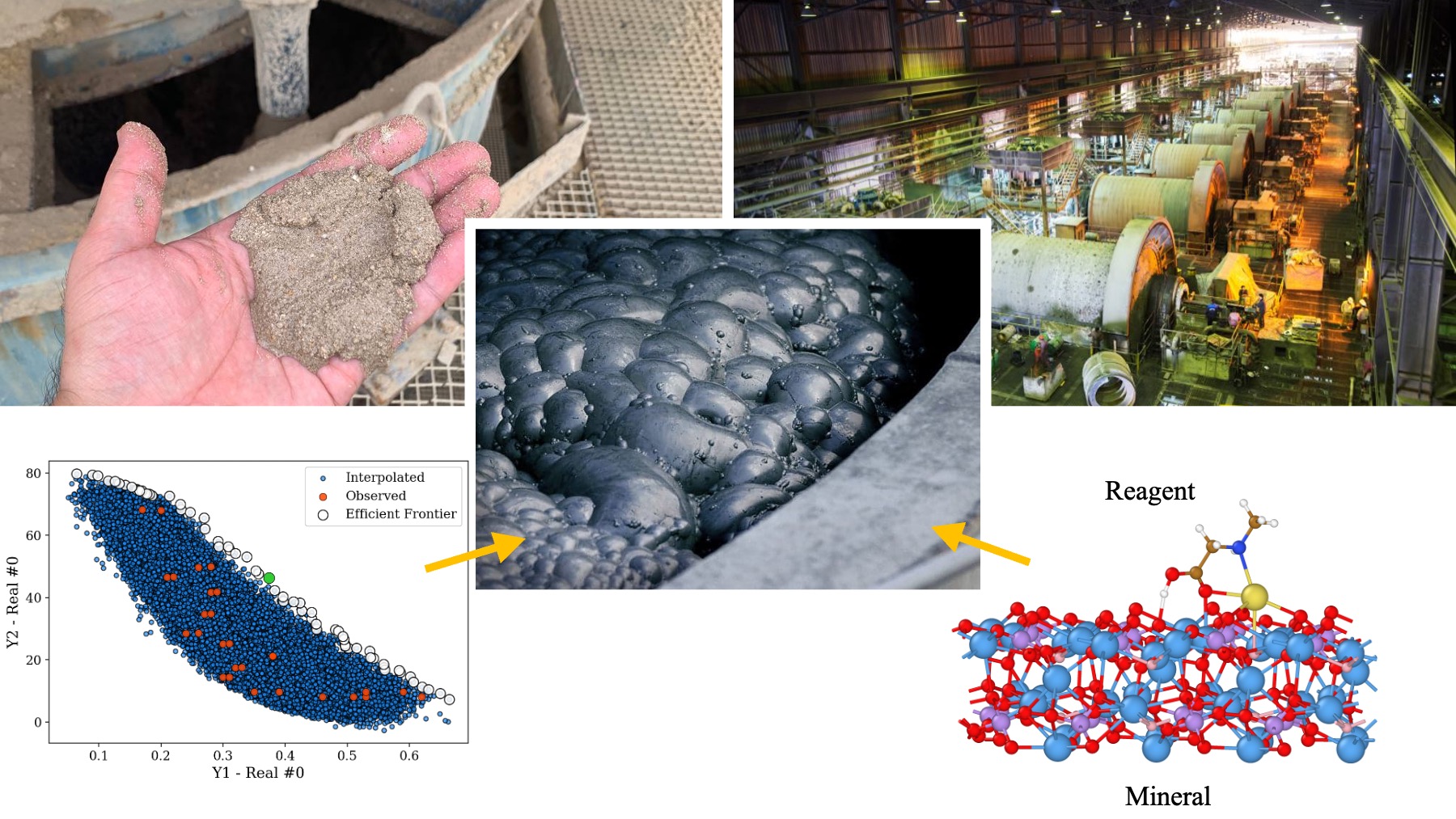 GitHub - Stanford-Mineral-X/mineralprocessing: Modeling, Design and Optimization of Mineral ...