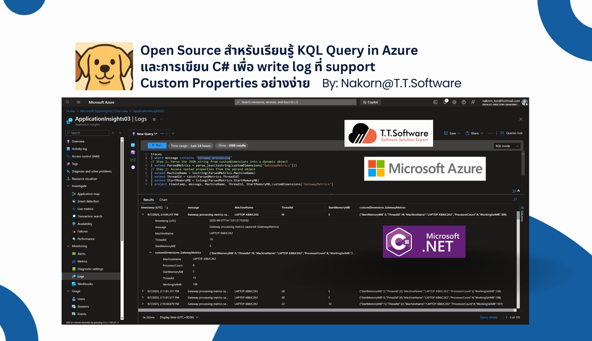 GitHub - T-T-Software-Solution/CloudNativeObservabilityDemo: best practices for monitoring ...