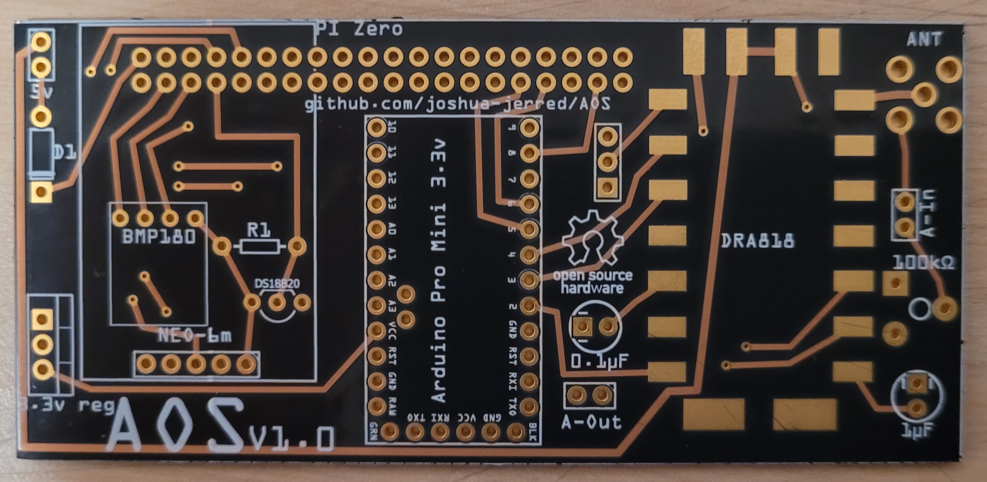 weather-balloon-tracker · GitHub Topics · GitHub